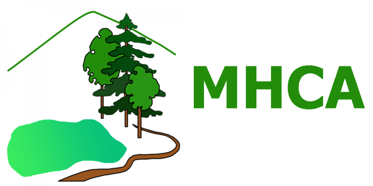 CONTACT US – MHCA